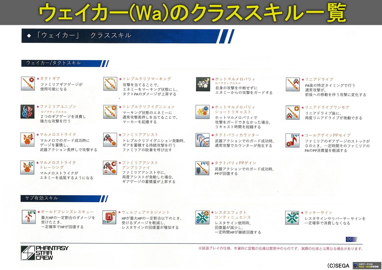 【PSO2NGS】新クラス「ウェイカー」(Waker)スキルまとめ【8月】 | ロボアークスのPSO2NGS攻略情報まとめ