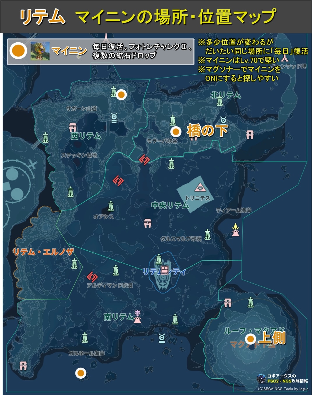 【PSO2NGS】マイニンの配置場所、入手まとめ【毎日復活】 | ロボアークスのPSO2NGS攻略情報まとめ