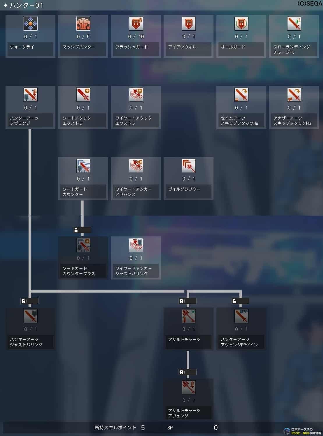 【PSO2 NGS】ハンターのクラススキルツリー効果一覧 | ロボアークスのPSO2NGS攻略情報まとめ