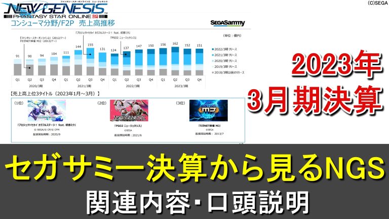 【PSO2NGS】セガサミー2023年3月期決算から見るNGS | ロボアークスのPSO2NGS攻略情報まとめ
